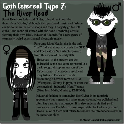 Types of Goths